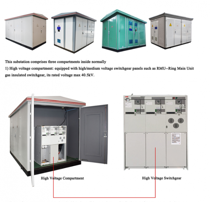 Outdoor Electrical Substation Box For High Rise Buildings / Temporary ...