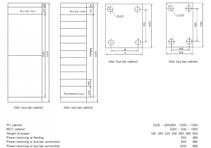 Low-Voltage Switchgear Lv Ring Main Unit And Compact Distribution ...