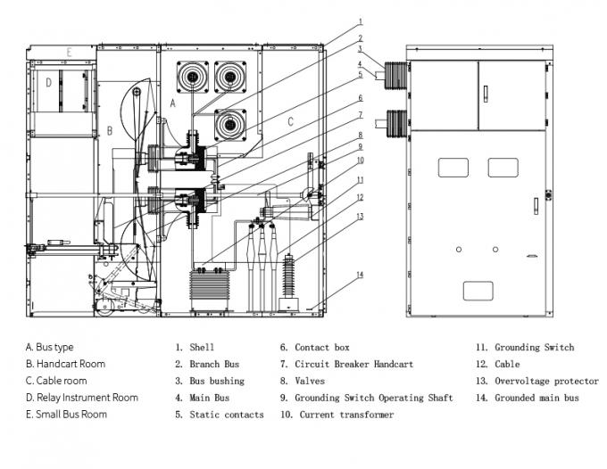KYN28-12 Metal-clad Withdrawable Enclosed switchgear power cubicles ...